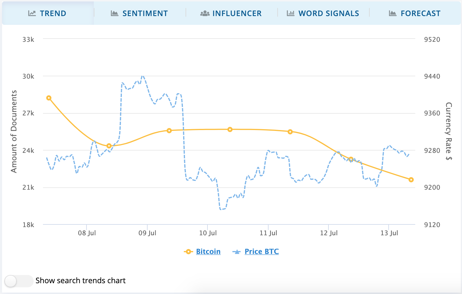 CoinAnalyst Insights - CoinAnalyst